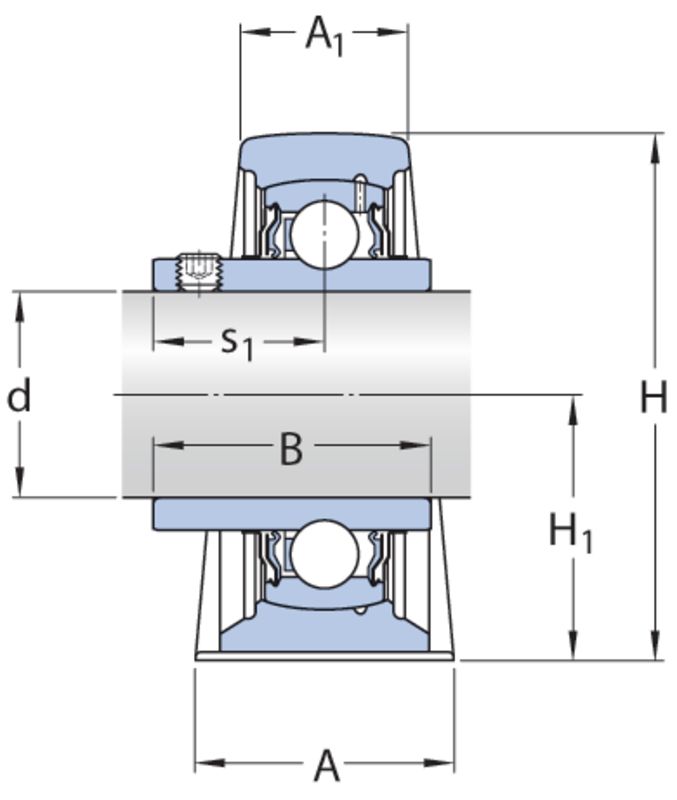 SKF Paliers Y à semelle complets SY avec palier e